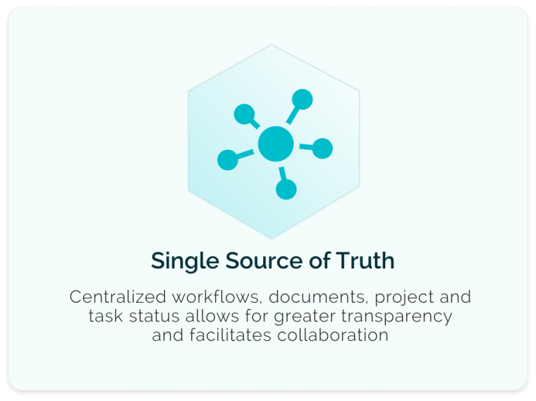 MergerWare – Digital M&A Platform